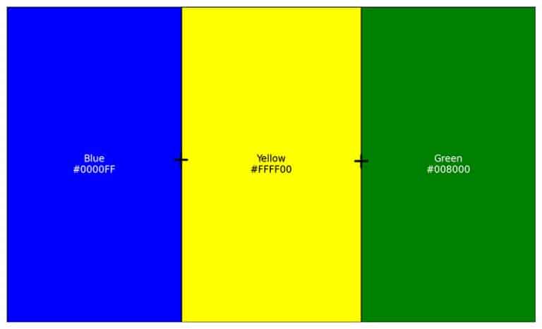 What Colors Make Green? - Complete Guide with Mixing Recipes