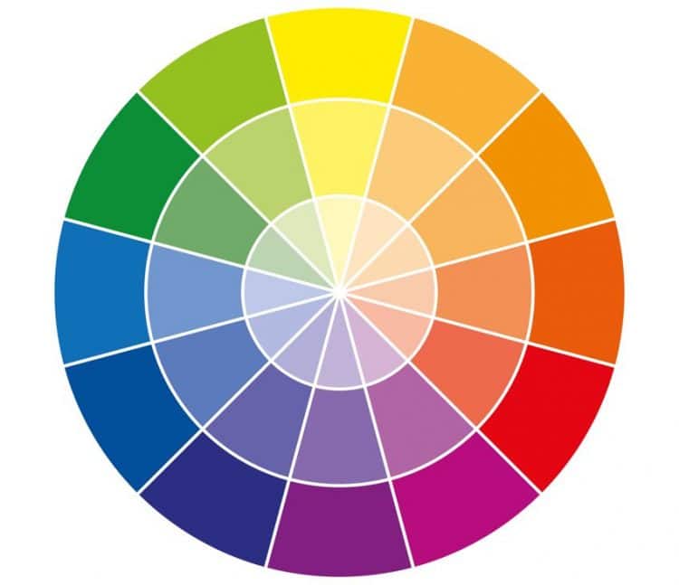 Shades of Blue - A Color-Mixing Guide on How to Make Blue