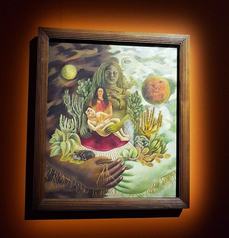 Surrealist Artists - A Look at the Most Famous Surrealist Painters
