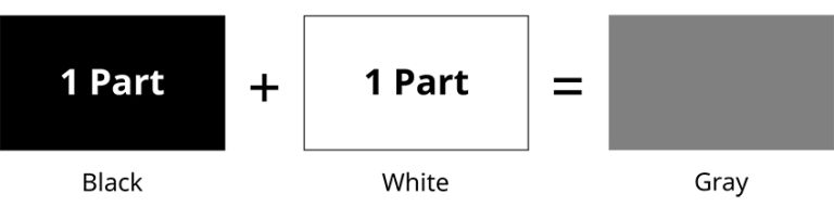 What Colors Make Gray? - 3 Easy Methods and 25 Gray Shades
