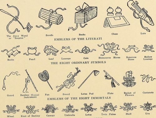 Chinese Art - An Introductory Chinese Art History Guide