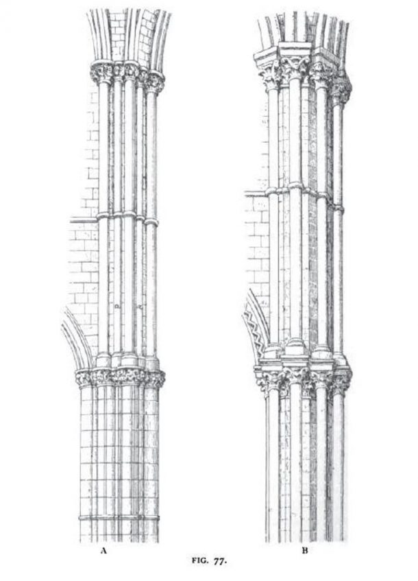 Gothic Architecture - An Overview of Gothic-Style Architecture