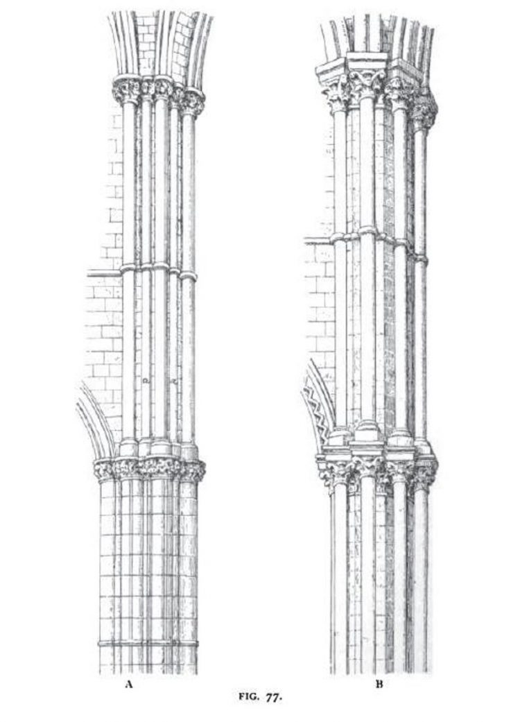Gothic Architecture - An Overview of Gothic-Style Architecture