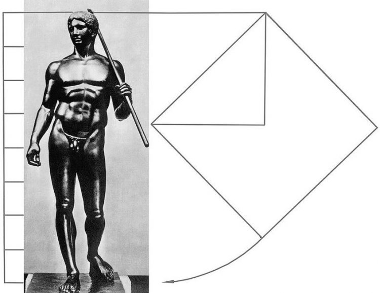 Leonardo Da Vinci Man in Circle Drawing - Alexander Cathery