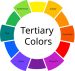 Tertiary Colors - Discovering the Possibilities of Intermediate Colors
