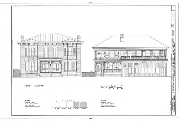 Victorian Architecture - 19th Century British Building Styles