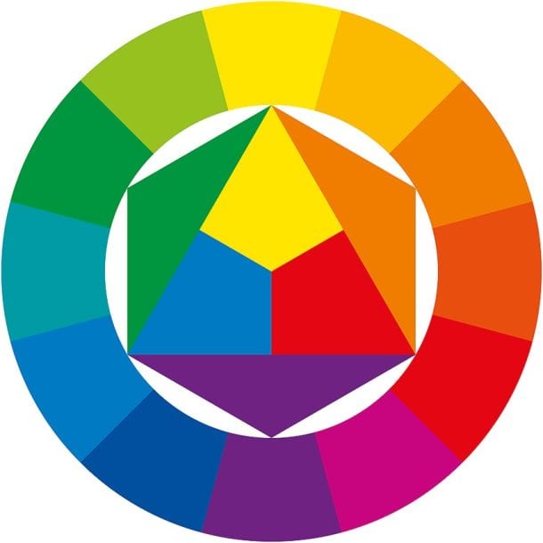 Color Wheel - Free Online Color Wheel App and In-Depth Guide