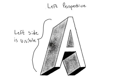 How to Draw Letters in 3D - A Dimensional Hand-Lettering Tutorial