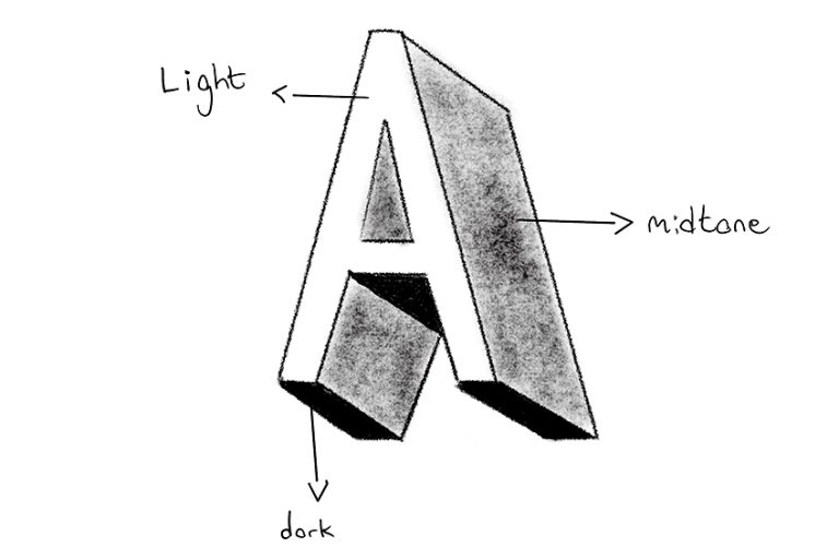 How to Draw Letters in 3D - A Dimensional Hand-Lettering Tutorial