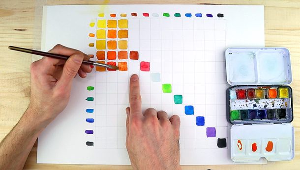 How to Mix Watercolors - All You Need to Know About Watercolor Mixing