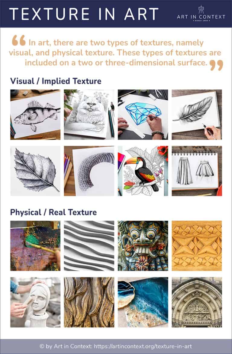 Texture in Art - Exploring the Element of Texture in Art