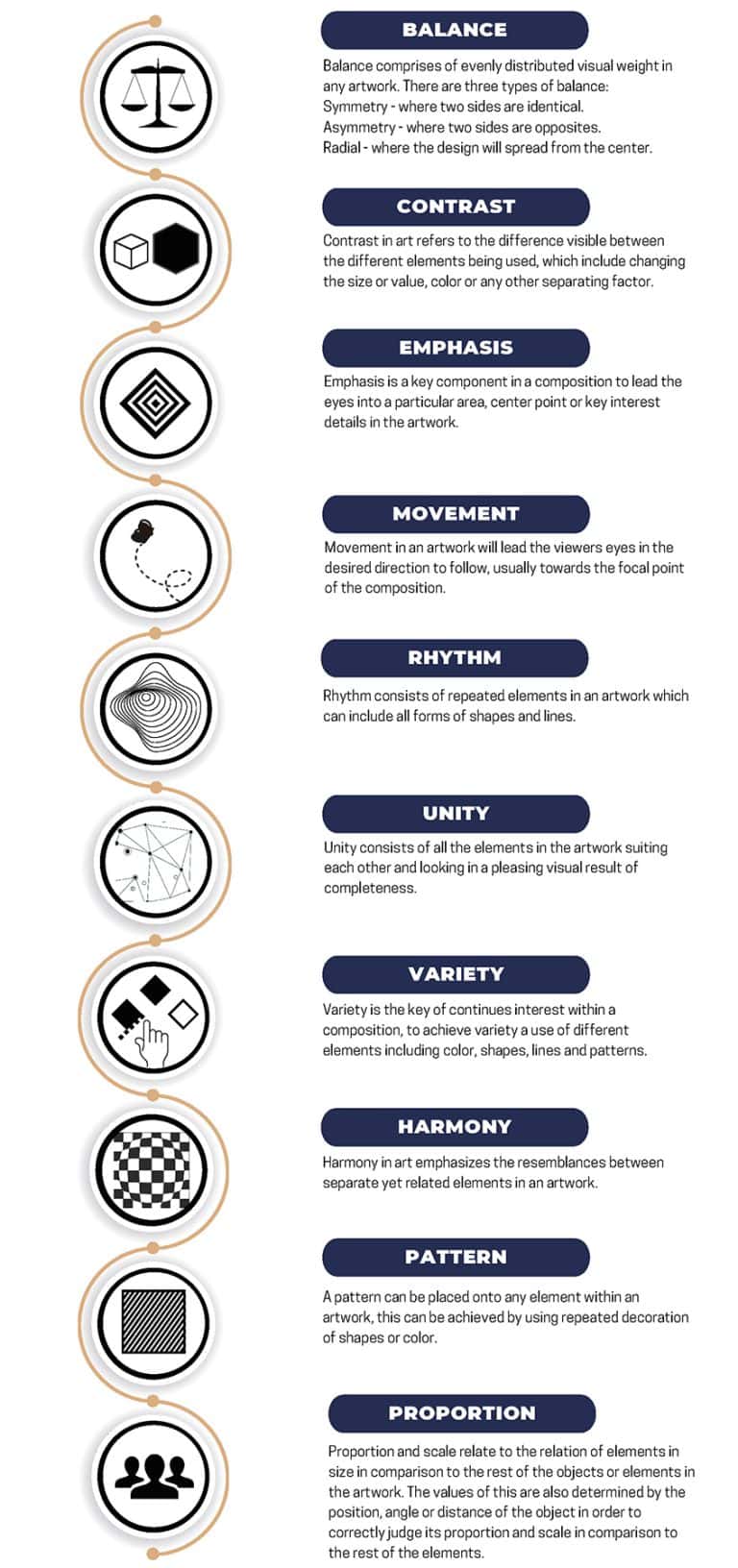 Principles of Art - Understanding the Principles of Design in Art