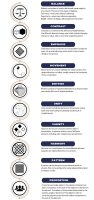 Principles of Art - Understanding the Principles of Design in Art