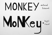 Lettering Styles - Guide to Types of Hand-Lettering