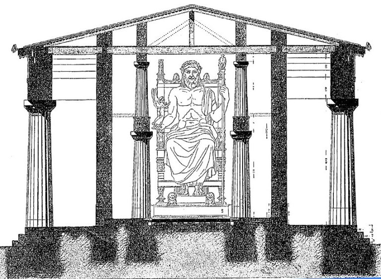 Zeus Statue Olympia - Discover Greek Art and the Iconic Statue of Zeus
