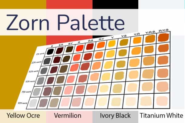 Ochre Color - How to Create and Use an Ochre Color Palette