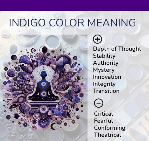 Indigo Color - 52 Shades, Color Meaning, Mixing Guide and More