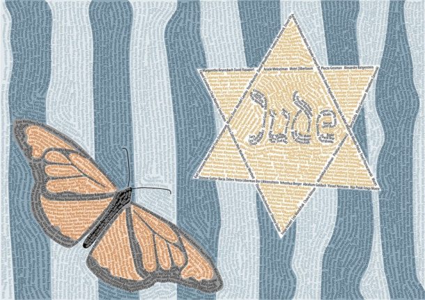 Holocaust Art - Significant Examples of Holocaust Survivor Art