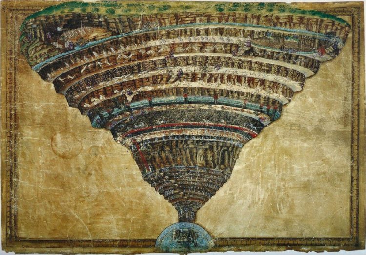 Famous Paintings of Hell - Infernal Depictions of the Afterlife