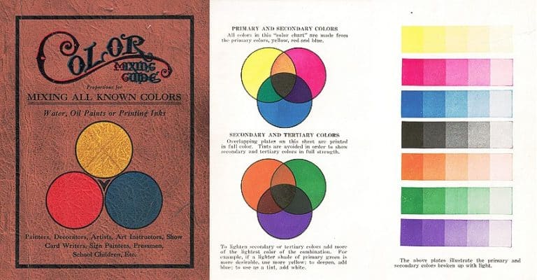 Color in Art - Exploring One of the Most Important Elements of Art