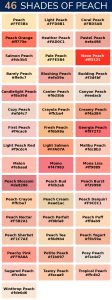 Peach Color - 77 Different Shades and Everything Else