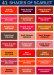 Scarlet Color - A Deep Dive Into the Beautiful Scarlet Red Shade