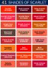 Scarlet Color - A Deep Dive Into the Beautiful Scarlet Red Shade