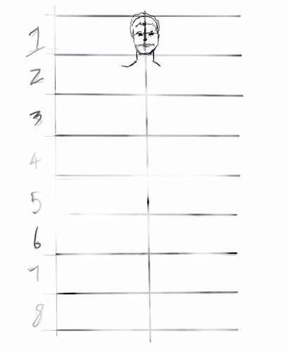 Anime Anatomy Drawing – Create the Body Base of Your Anime