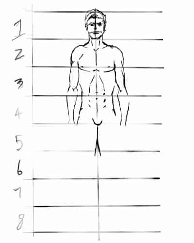 Anime Anatomy Drawing – Create the Body Base of Your Anime