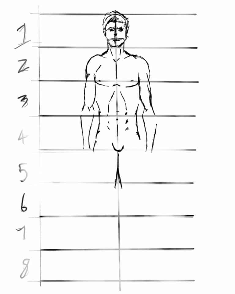 Anime Anatomy Drawing – Create the Body Base of Your Anime