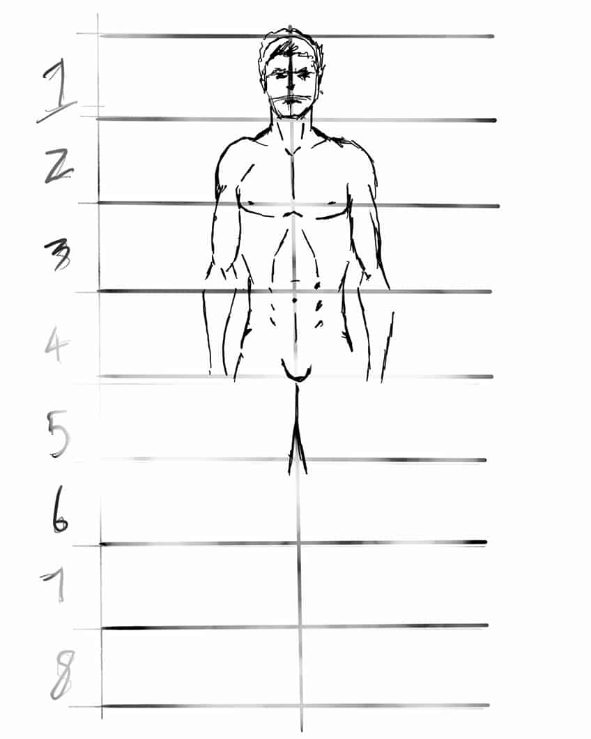 Easy Manga Bodies
