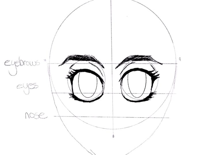 How to Draw Anime Characters – Sketching Anime Characters