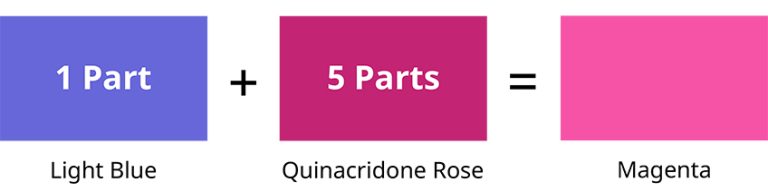 What Colors Make Magenta? - 5 Easy Ways to Your Mix