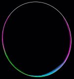 How to Draw Bubbles - Create a Colorful Drawing of Bubbles