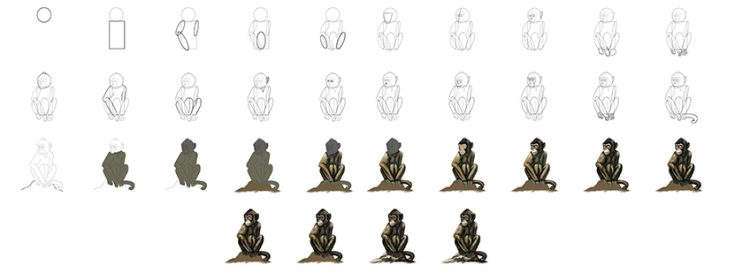 How to Draw a Monkey - Create an Adorable Monkey Drawing