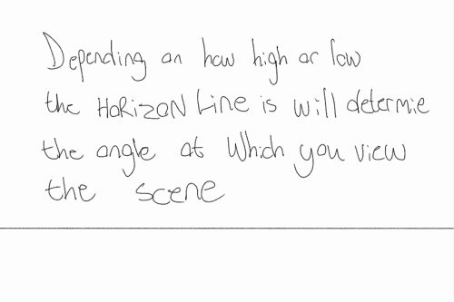 Two-Point Perspective Drawing - An Easy Step-by-Step Guide