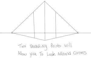 Two-Point Perspective Drawing - An Easy Step-by-Step Guide