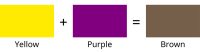 What Does Yellow and Purple Make? - With Mixing Recipes