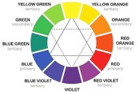 Basic Color Theory - Learn the Magic of Color and Its Uses