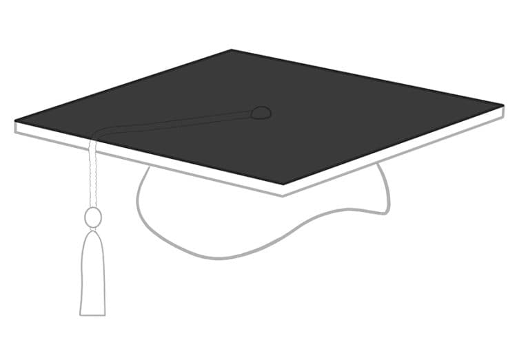 How to Draw a Graduation Cap - Hats Off to Creativity