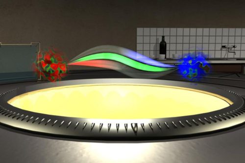 German Art - Trace the History of Art in Germany