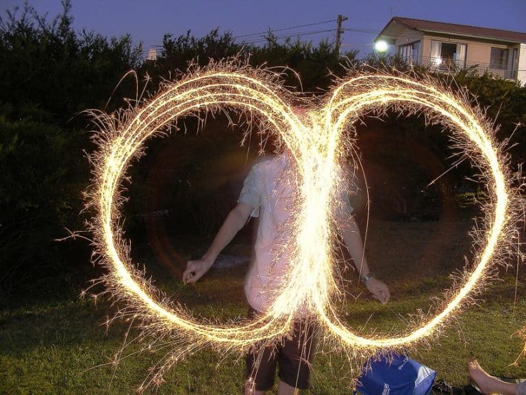 What Is Shutter Speed in Photography? - From Blurs to Crisp Shots