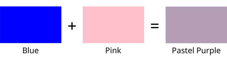 What Color Does Blue and Pink Make? - Making Shades of Purple