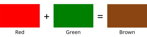 What Color Does Red and Green Make? - A Surprising Color Mix