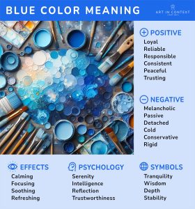 Meaning of the Color Blue - Everything You Need to Know