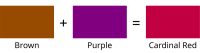 What Color Does Purple and Brown Make? - Mixing Guide