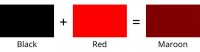 What Does Red and Black Make? - Creating Dramatic Red Shades