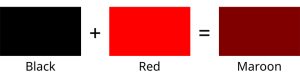 What Does Red and Black Make? - Creating Dramatic Red Shades