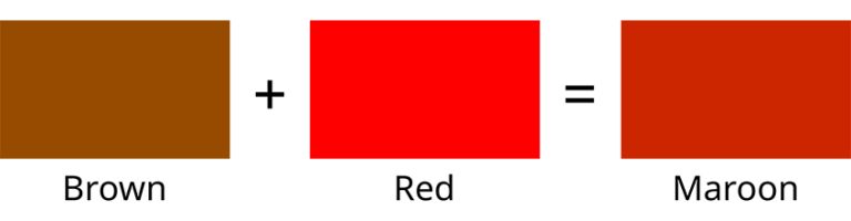 What Color Does Brown and Red Make? - With Mixing Chart