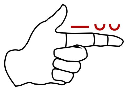 Dactyl - Introducing a Complex Poetic Meter